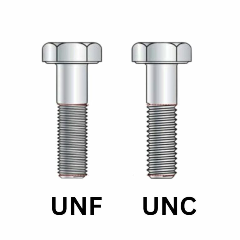 Understanding UNF Threads Standard: Choosing 1A, 2A, or 3A