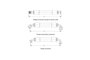 Hydraulic Hose Orientation: A Comprehensive Guide