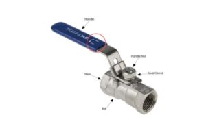How to Tell If Ball Valve Is Open or Closed? - Topa