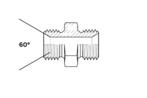 How to Identify Metric, American, and Pipe Threads Fast?