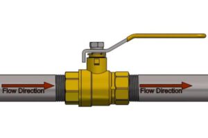 Ball Valve Direction: Understanding Flow Control Basics