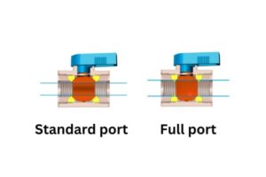 Full Port vs Standard Port Ball Valve: Key Differences