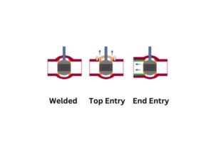 Top Entry vs Side Entry Ball Valve: What You Need to Know